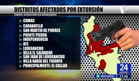 Extorsión en el Perú conozca cuáles son los