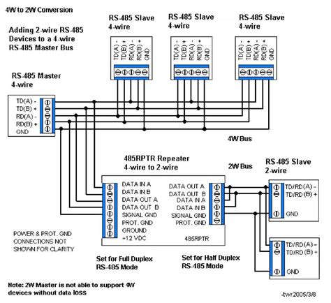 Modbus Rs Wiring Diagram