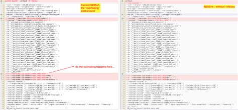 bundled oms for c not including the expected headers · issue 1151 · esbmc esbmc · github