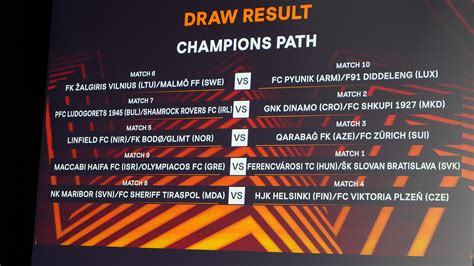 UEFA Europa League Third Qualifying Round Draw UEFA Europa League