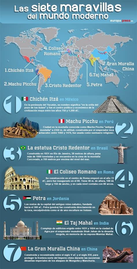 Conoces Las Maravillas Antiguas Y Nuevas Del Mundo
