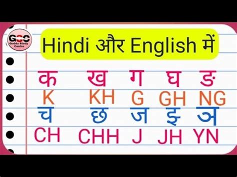 Alphabets Hindi क ख ग घ ङ K Kh G Gh Ng In Hindi And English म