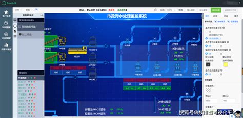 web组态可视化软件之sovit2d 3d组态可视化平台介绍 2d3d可视化paas开发的个人空间 oschina 中文开源技术交流社区