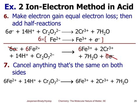 Ppt Chapter Oxidation Reduction Reactions Powerpoint Presentation