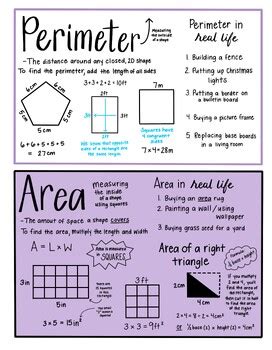 5th Grade Math Notes Perimeter Area Volume By Life In Room 12