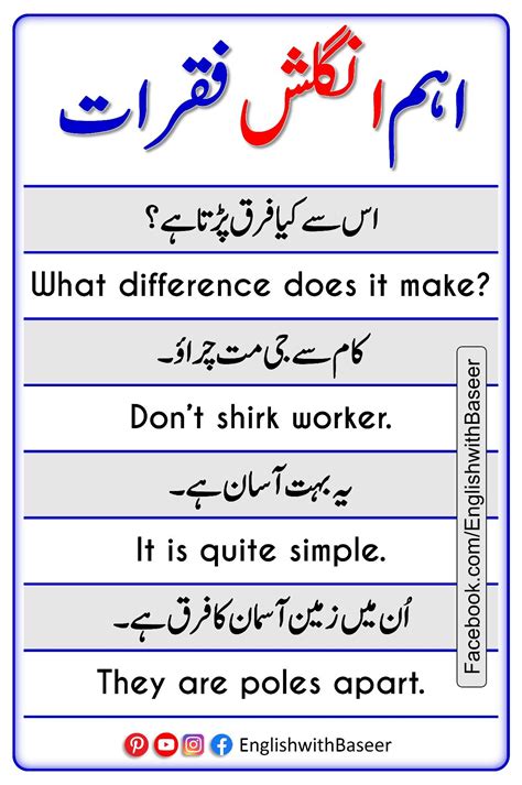 100 English To Urdu Sentences With Urdu And Hindi Translation Artofit