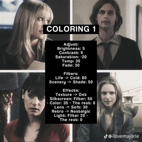 Capcut Coloring In Photo Editing Tricks Editing Tutorials Foto
