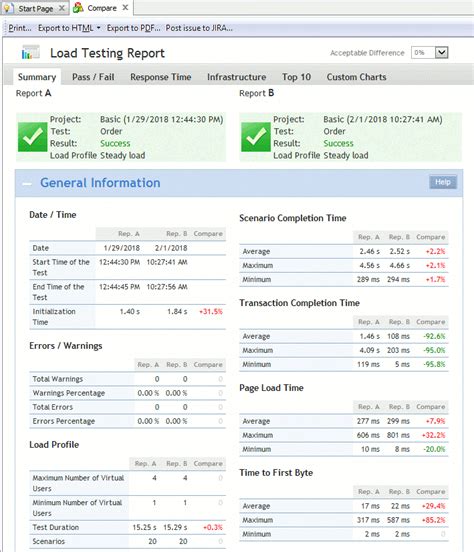 comparing two result sets loadcomplete documentation