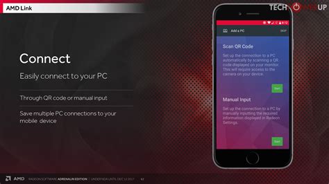 Amd Radeon Software Adrenalin Edition Overview Amd Complete