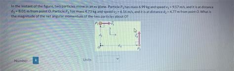 solved in the instant of the figure two particles move in
