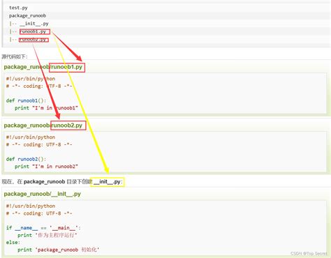 python 模块 python创建模块 csdn博客
