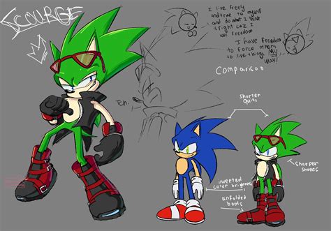 276624 Safe Artist Storminghearts Scourge The Hedgehog Sonic
