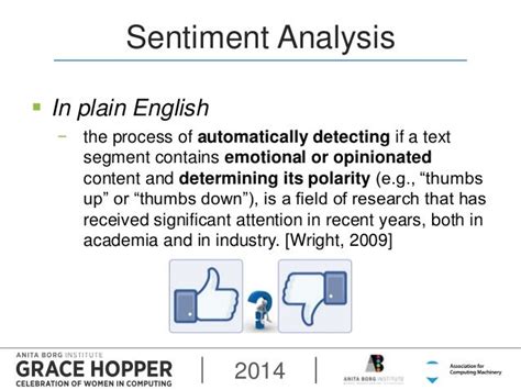 lexicon based sentiment analysis at ghc 2014