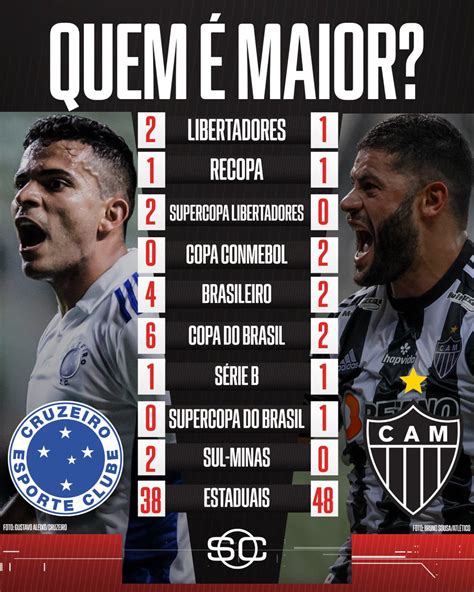 SportsCenter Brasil on Twitter Hoje tem clássico dos gigantes de