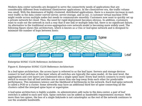 Network Edge Architecture Overview Dell Technologies Enterprise Sonic Edge Dell Technologies