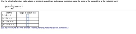 solved for the following function make a table of slopes of
