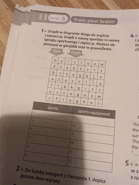 M G By Mi Kto Pomoc W Tym Zadaniu Mo Esz Poprostu Pisa Tak Prawo