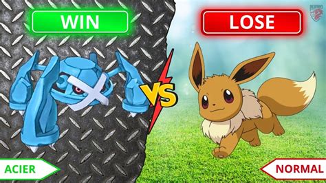 Cuáles son las debilidades de los Pokémon de tipo normal Alucare