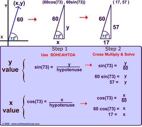 how to solve vector problems