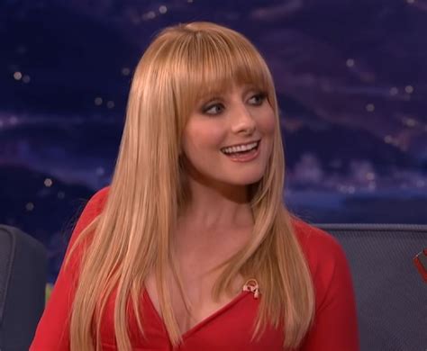 Melissa Rauch Controversy The Scandals That Have Haunted Melissa Rauch