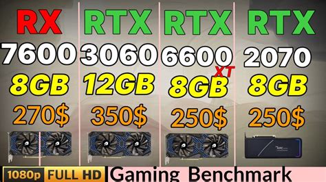 RX 7600 VS RX 6600 VS RX 6600XT RTX 3060 12GB VS RTX 2070 AMD RX 7600