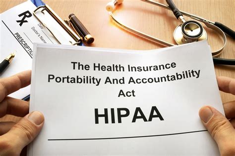 Risk Analysis 101 Is Your Practice HIPAA Compliant TechnologyAdvice