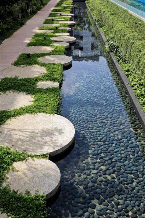 Aménagement jardin moderne 50 designs ultra inspirants Garden
