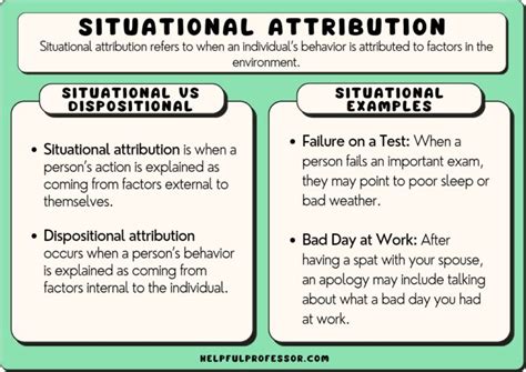 Situational Attribution Examples