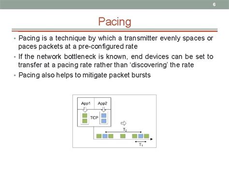 1 ENABLING TCP PACING USING PROGRAMMABLE DATA PLANE