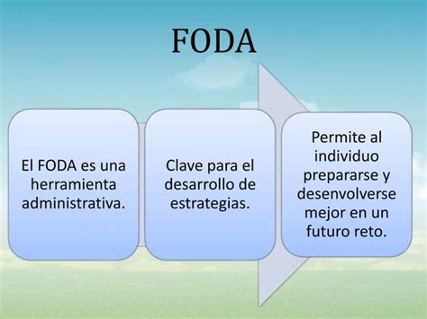Presentación Emprendimiento y Gestión FODA PPT