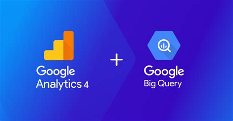 Ga C U Tr C B Ng Export Sang Bigquery Google Analytics Blog By