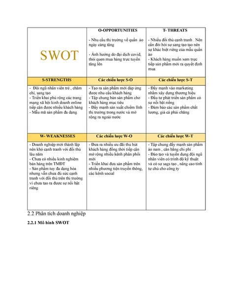 Khám phá với hơn 78 về mô hình swot trong kinh doanh mới nhất Tin học