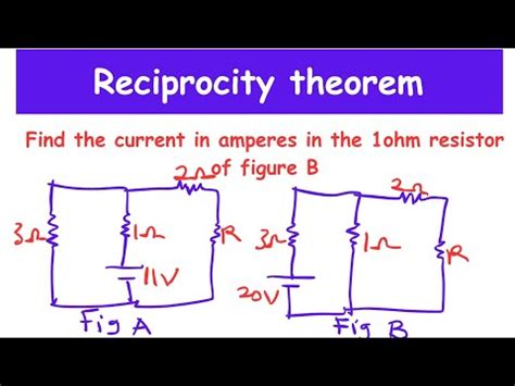 Reciprocity Theorem Made Simple With Solved Examples YouTube