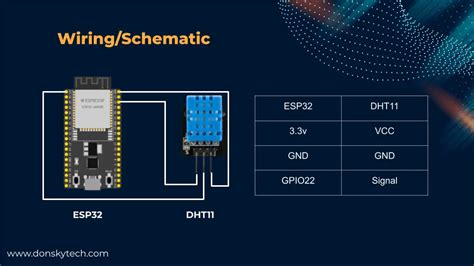 How To Interface Dht With Micropython Donskytech