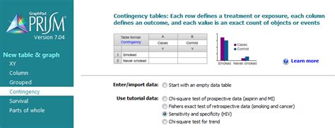 how to calculate sensitivity specificity positive and negative predictive values for a new
