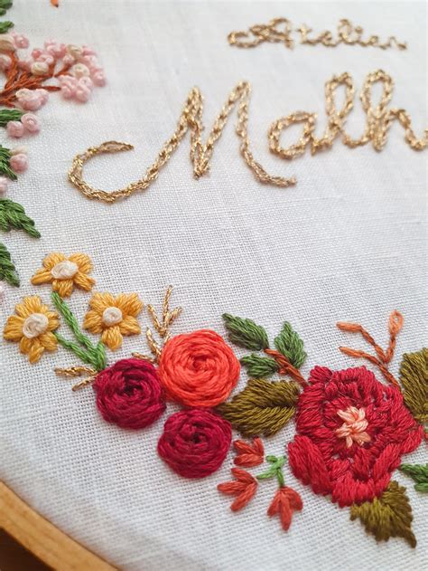 Modèles de broderie modernes et faciles pour débuter Atelier Malherbe