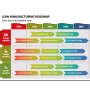 Two Pillars Of Lean Manufacturing PowerPoint Template PPT Slides