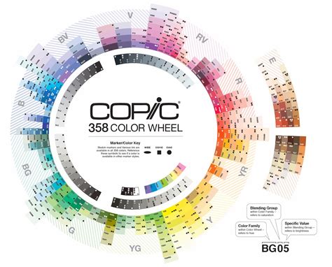 Copic Printable Color Chart