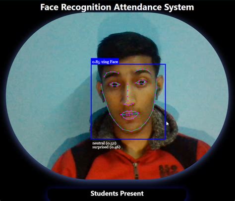 Github Prashantamoliface Recognition Attendance System Face Recognition Attendance System