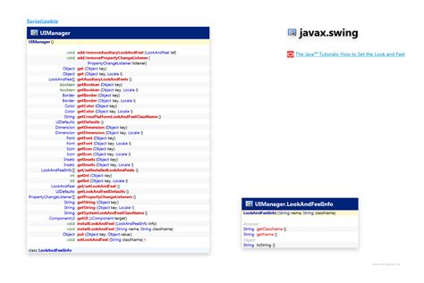 UIManager