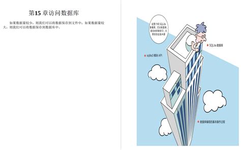 看漫画学python——第15章