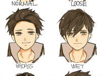 7 ideas de Como dibujar animes diseño de personajes arte de