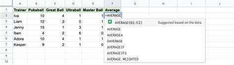 Google Sheets Average Function