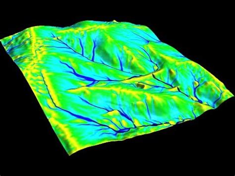Hydrological Modeling ArcGIS YouTube