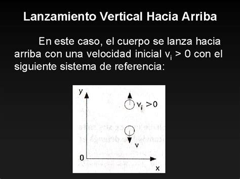 MOVIMIENTOS VERTICALES Cada Libre Lanzamiento Vertical Hacia Arriba