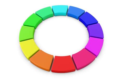 Armonía del Color cómo combinar y sus tipos