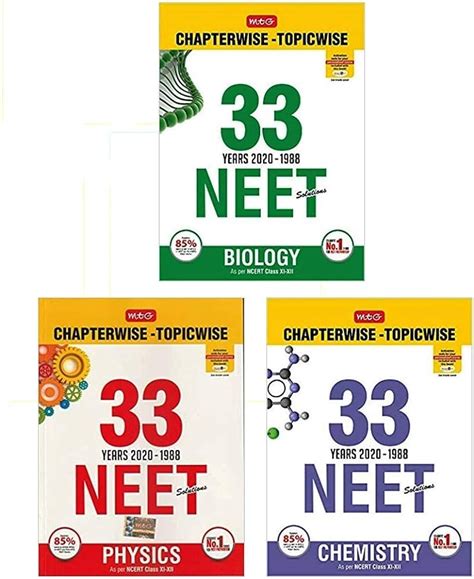 Mtg Years Neet Previous Year Solved Question Papers With Off