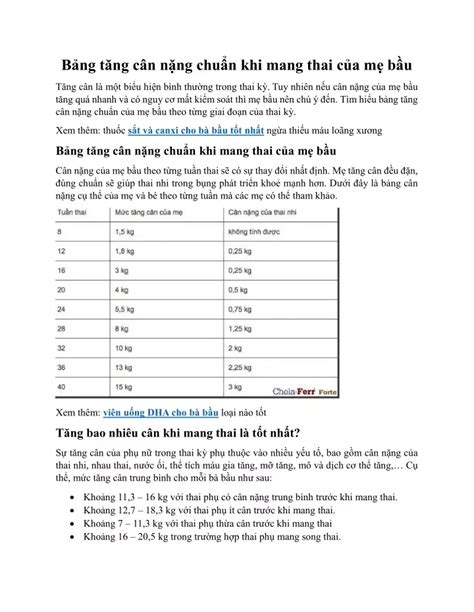 PPT Bảng tăng cân nặng chuẩn khi mang thai của mẹ bầu PowerPoint