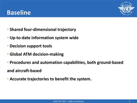 trajectory based operations tbo saulo da silva ppt download