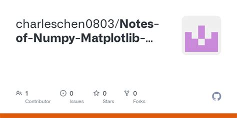 numpy pandas matplotlib libraries in python tutorial